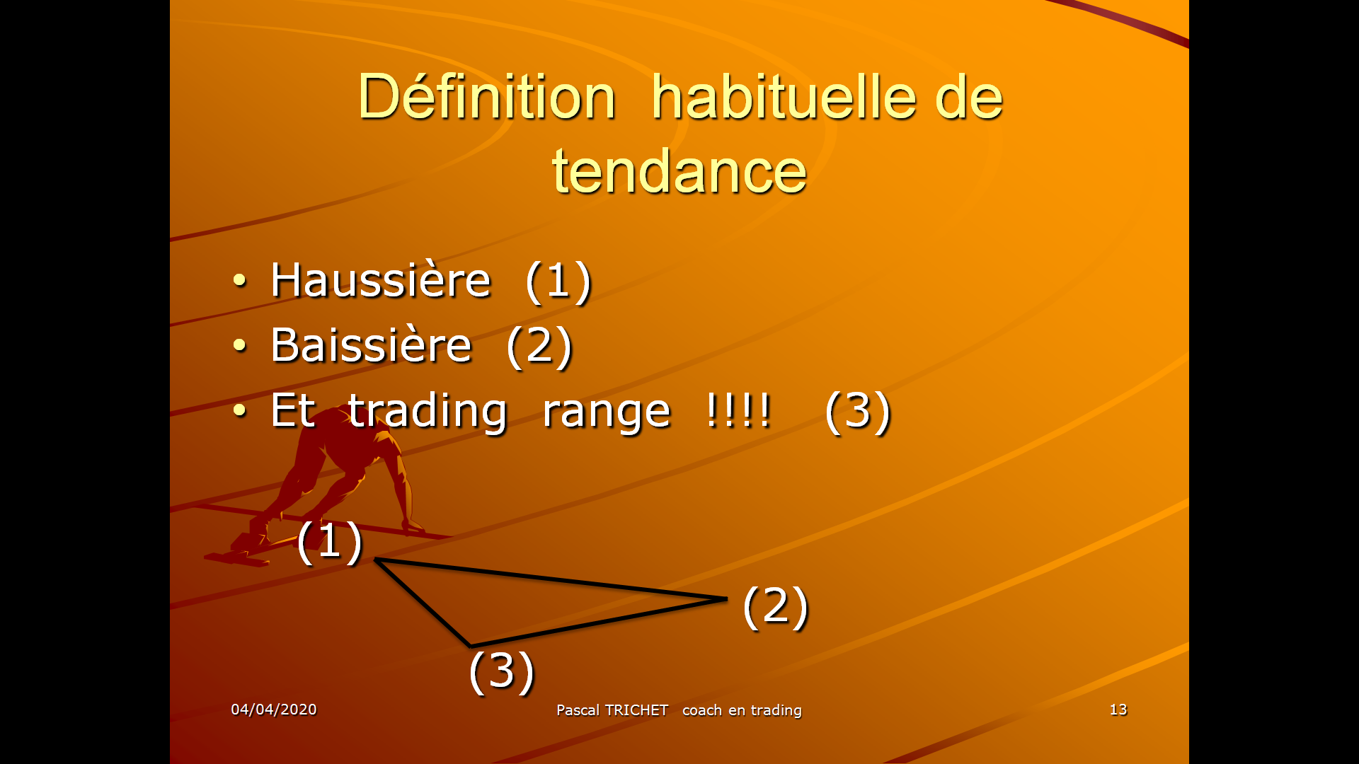 Analyse CAC 40 - PASCAL TRICHET TRADING : coaching trading